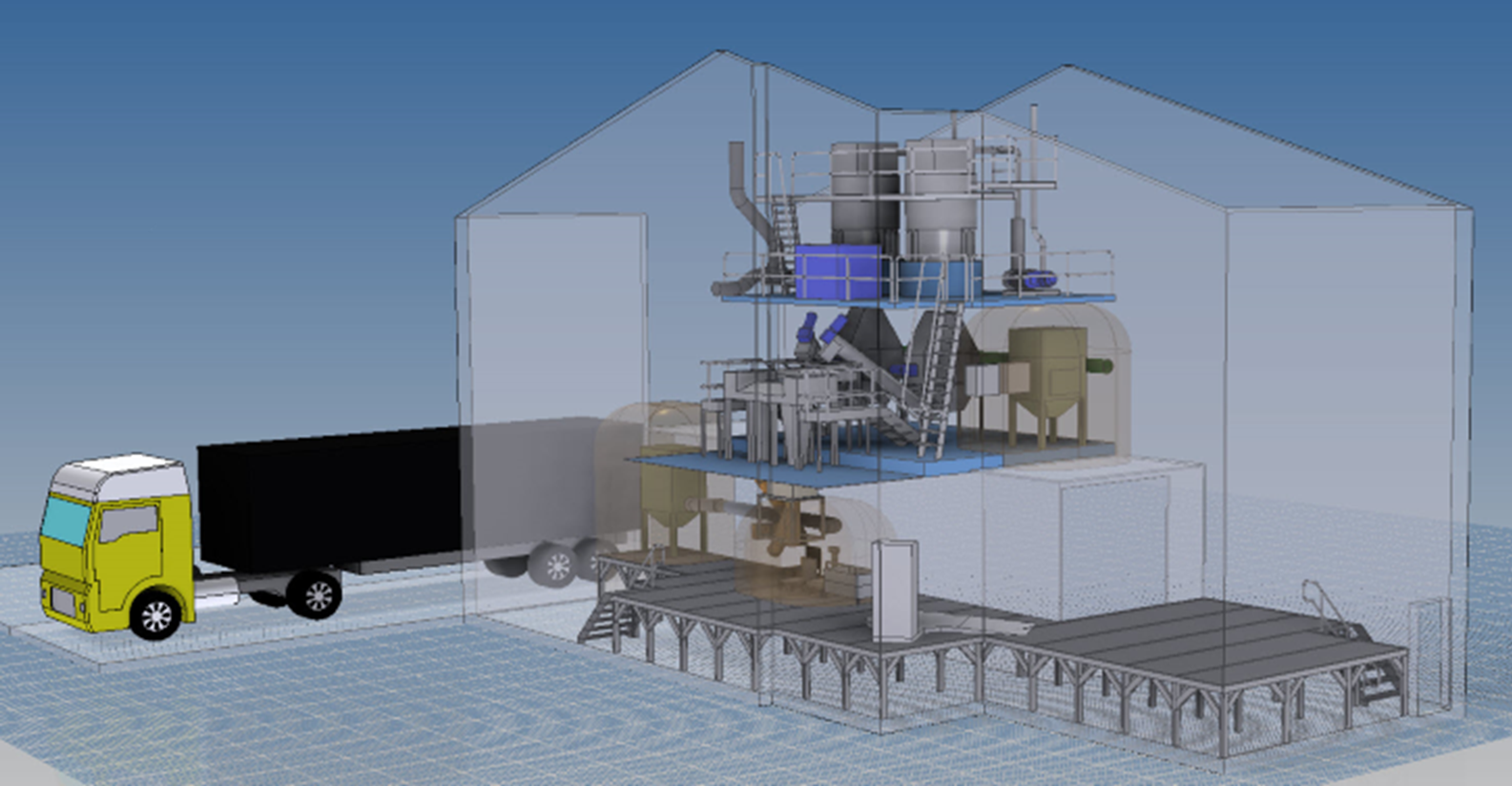 ATEX Process Automation